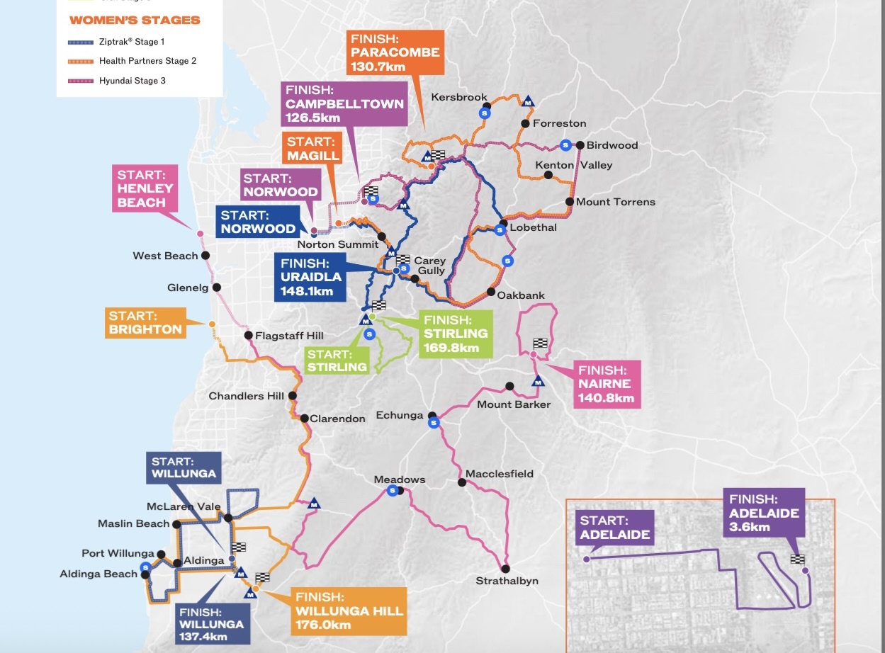 2026 Santos Tour Down Under Full Stage Details – RIDE ON